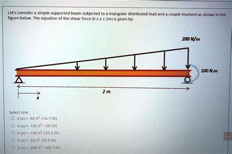 Solved Let S Consider A Simple Supported Beam Subjected To A