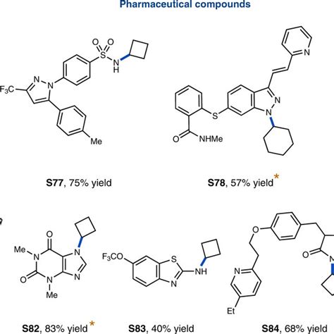 Decarboxylative Sp³ Cn Couplings With A Series Of Nitrogen