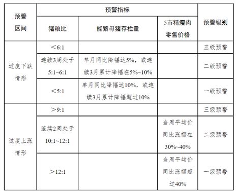 期市20点 期货一哥永安期货首发过会上期所对不锈钢品种部分合约实施交易限额 市场参考 金十数据