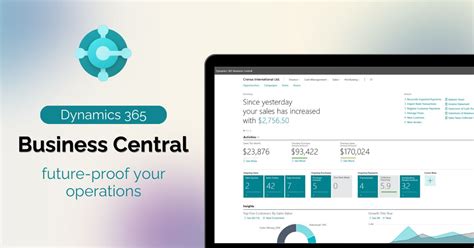 Mercurius It On Linkedin Microsoft Dynamics 365 Business Central