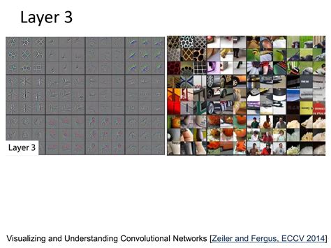 Lecture 29 Convolutional Neural Networks Computer Vision Spring2015 PPTX