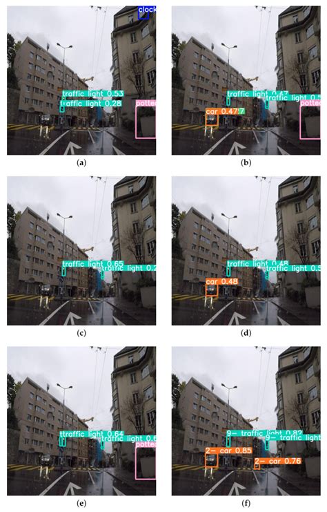 Object Detection In Adverse Weather For Autonomous Driving Through Data Merging And Yolov8 Pmc