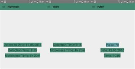 Mobile Application Content 2 Download Scientific Diagram