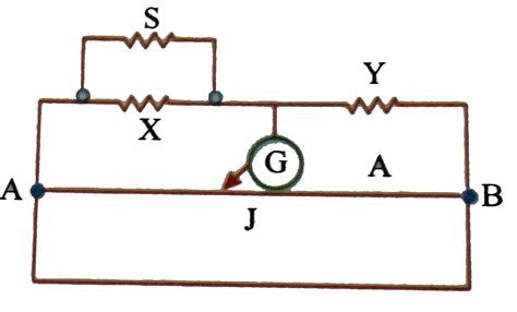 Doubt Solutions Maths Science Cbse Ncert Iit Jee Neet