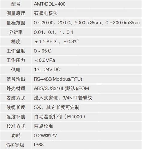 型智能型电导率传感器海水检测仪 哔哩哔哩