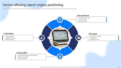 Search Engine Positioning Powerpoint Ppt Template Bundles CRP PPT Template