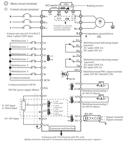 350 Hp 250 Kw Vfd 3 Phase 380v 440v 460v Input Output Peaco Support 350 Hp 250 Kw Vfd 3 Phase 380v 440v 460v Input Output Peaco Support