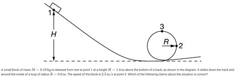 solved a small block of mass