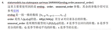 趋势预测方法（三）arma Arima Sarima模型预测时序递推预测arima模型和arma模型的关系 Csdn博客