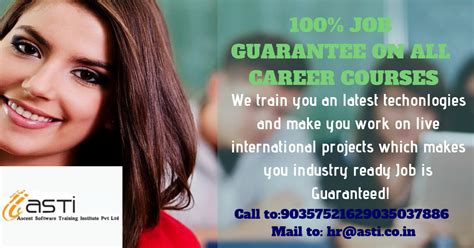 How To Run Spring Boot Junit Test In Eclipse