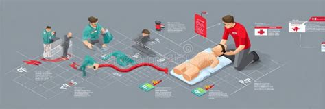 Cpr Steps Visual Guide Infographic Illustrating Essential Lifesaving Techniques And Actions