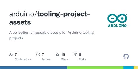 Rulesets · Tooling Project Assets · Github
