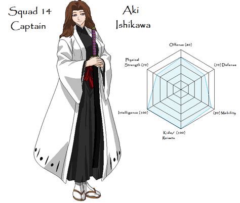 Soul Reaper Oc Aki Ishikawa By Pyro66688 On Deviantart
