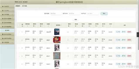 Java计算机毕业设计的图书管理系统（开题源码论文） Csdn博客