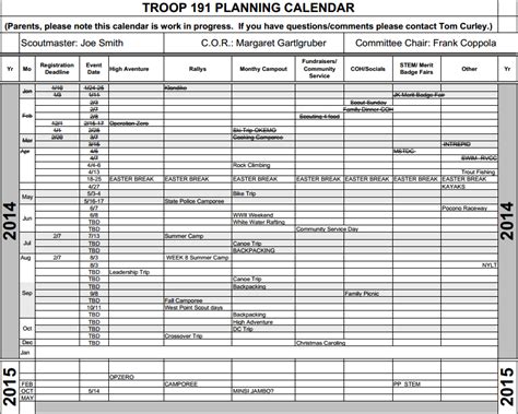 Planning Chart BSA Troop 191