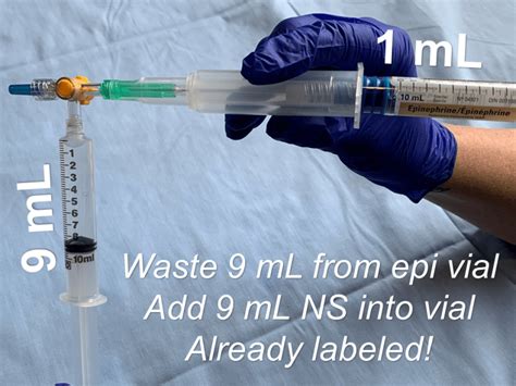 Push Dose Epi Pediatric Emergency Playbook