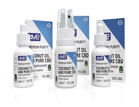 Informed Choice Supplements 4mp Technologies