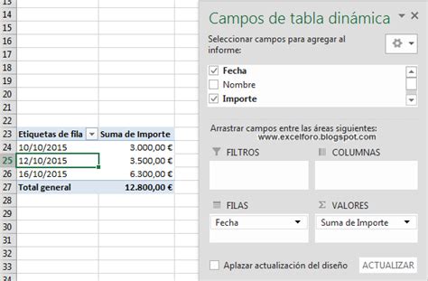 Mostrar fechas sin datos en una tabla dinámica EXCEL FORO Un blog de Excel