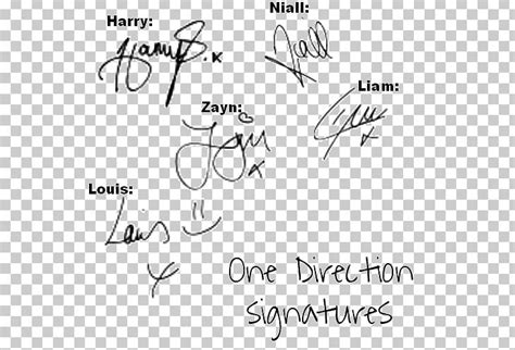Louis Tomlinson Signature Png