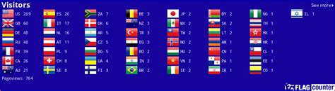 So Much Hotter Than Naked Page XNXX Adult Forum