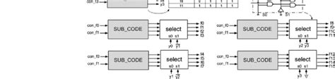 Thermometer Encoder Circuit For Fine Tuning Bank Download Scientific