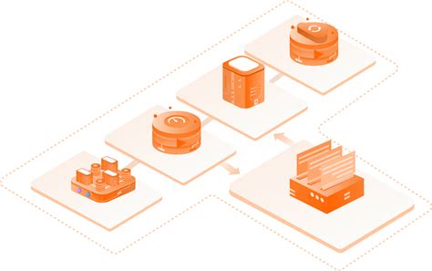 Mindopt求解器优化智能决策阿里云