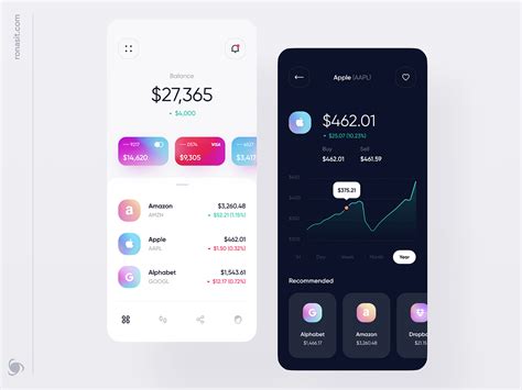 Investment Mobile App By Dmitry Lauretsky For Ronas It Ui Ux Team On Dribbble
