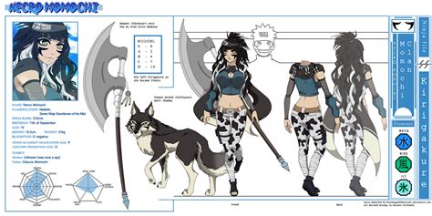 Naruto Oc Necro Momochi Reference Sheet By Shirogahara On Deviantart