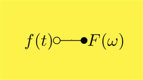 Transformation Symbols Of Fourier Analysis In LaTeX A Platform For