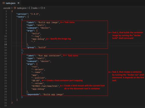 Debug With Docker In VS Code 4sysops