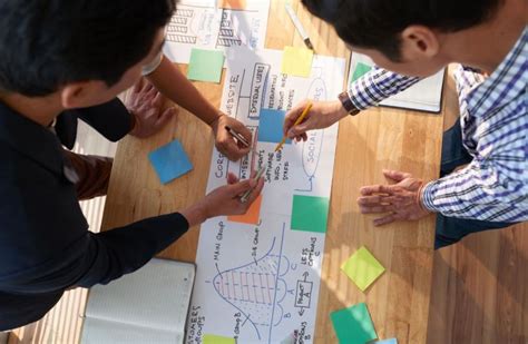 How To Masterrequirements Gathering In Dynamics 365 Microsoft Dynamics 365 Community Posted