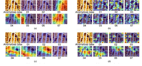 Figure 1 From Hybrid Swin Transformer Cnn Model For Porecrack Structure Identification