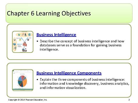 Chapter 6 Enhancing Business Intelligence Using Information Systems