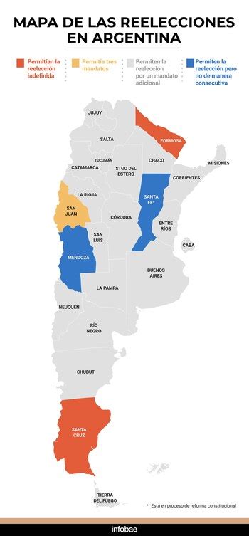 Mapa De Las Reelecciones Formosa Y Santa Cruz Dos Distritos