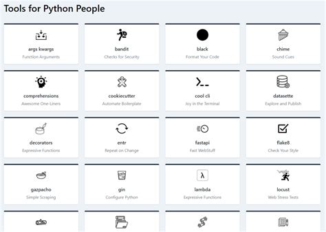 video tutorials for open source tools r bloggers