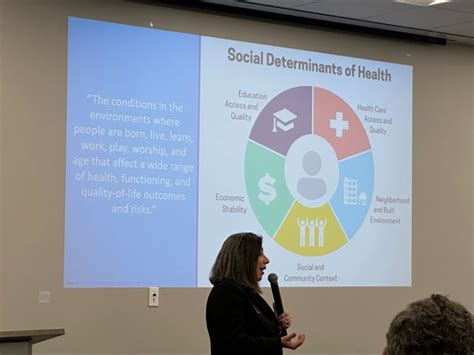 Deb Houry On Linkedin Greatly Enjoyed Co Chairing Health Day For