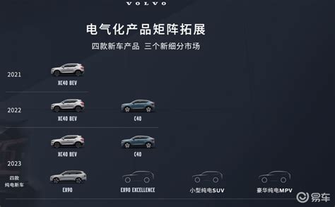 【沃尔沃纯电mpv假想图 或将基于吉利sea浩瀚架构打造】 知乎