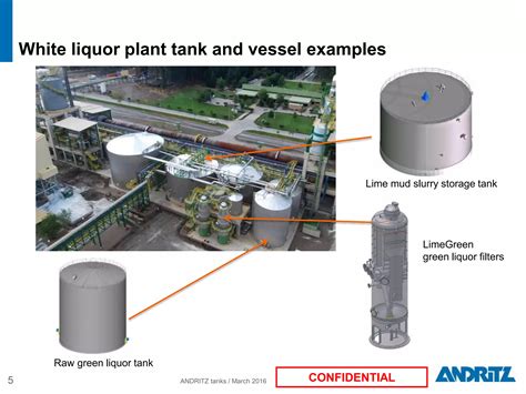 Tanks And Vessels Ver Ppt