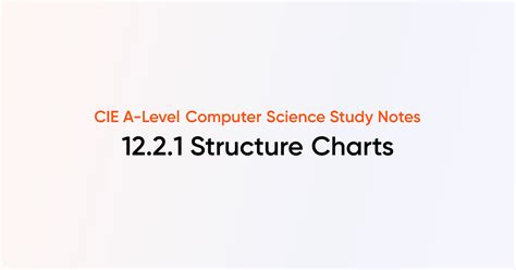 Structure Charts 1221 Cie A Level Computer Science Notes Tutorchase