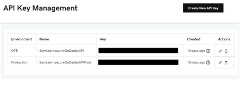 Automating Go Daddy Cname Creation With Powershell Sam Learns Azure