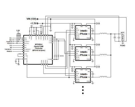 mp2891 dual loop digital 16 phase controller with pwm vid interface