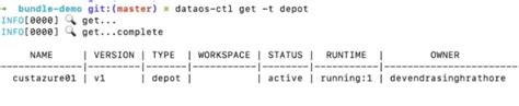 How To Build Data Products Deploy Part Issue