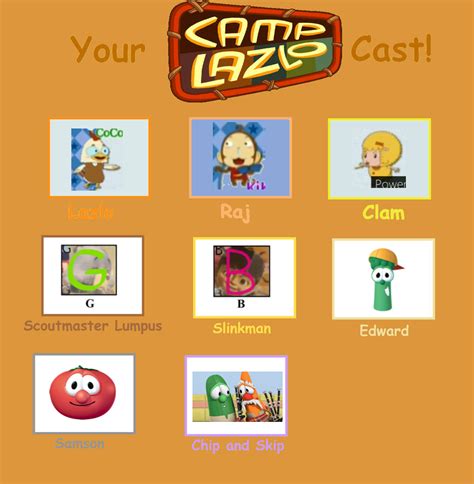 Your Camp Lazlo Cast Meme Camp Lazlo Fan Art 45353317 Fanpop