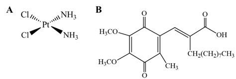 Chemical Structure Of Cisplatin A And Download Scientific Diagram