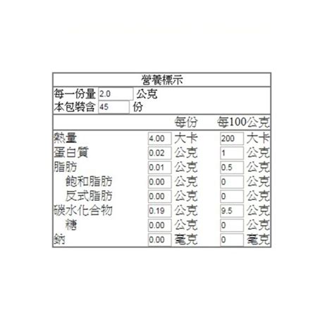 【元泰碩宴】薑黃粉90g 全聯線上購 隔日達平台