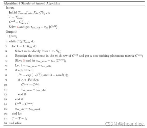 Latex优化问题对齐，算法排版 Csdn博客