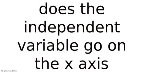Does The Independent Variable Go On The X Axis