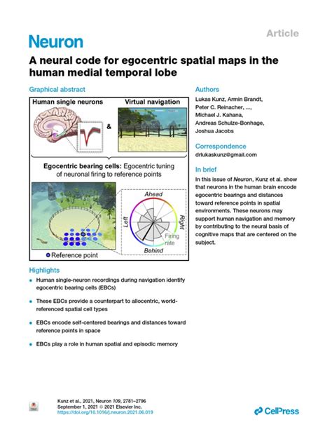 A Neural Code For Egocentric Spatial Maps In The Human Medial Temporal