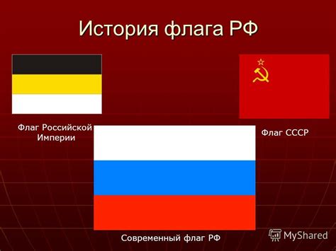 Презентация на тему Конституция Российской Федерации Цель