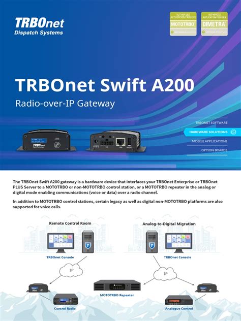Radio Gateway Unit Translator To Existing Marine And Air To Gnd Pdf